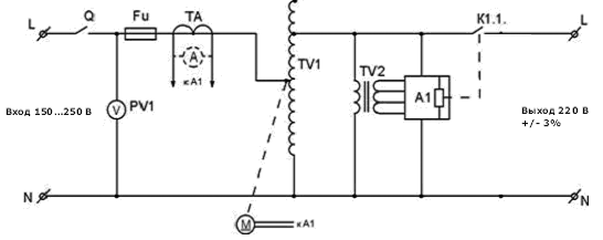 Стабілізатори електромеханічні